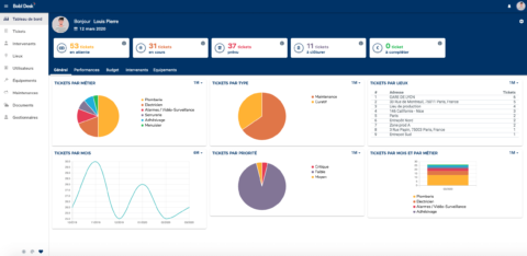 Le 1er Logiciel GMAO Gratuit - Créez votre compte